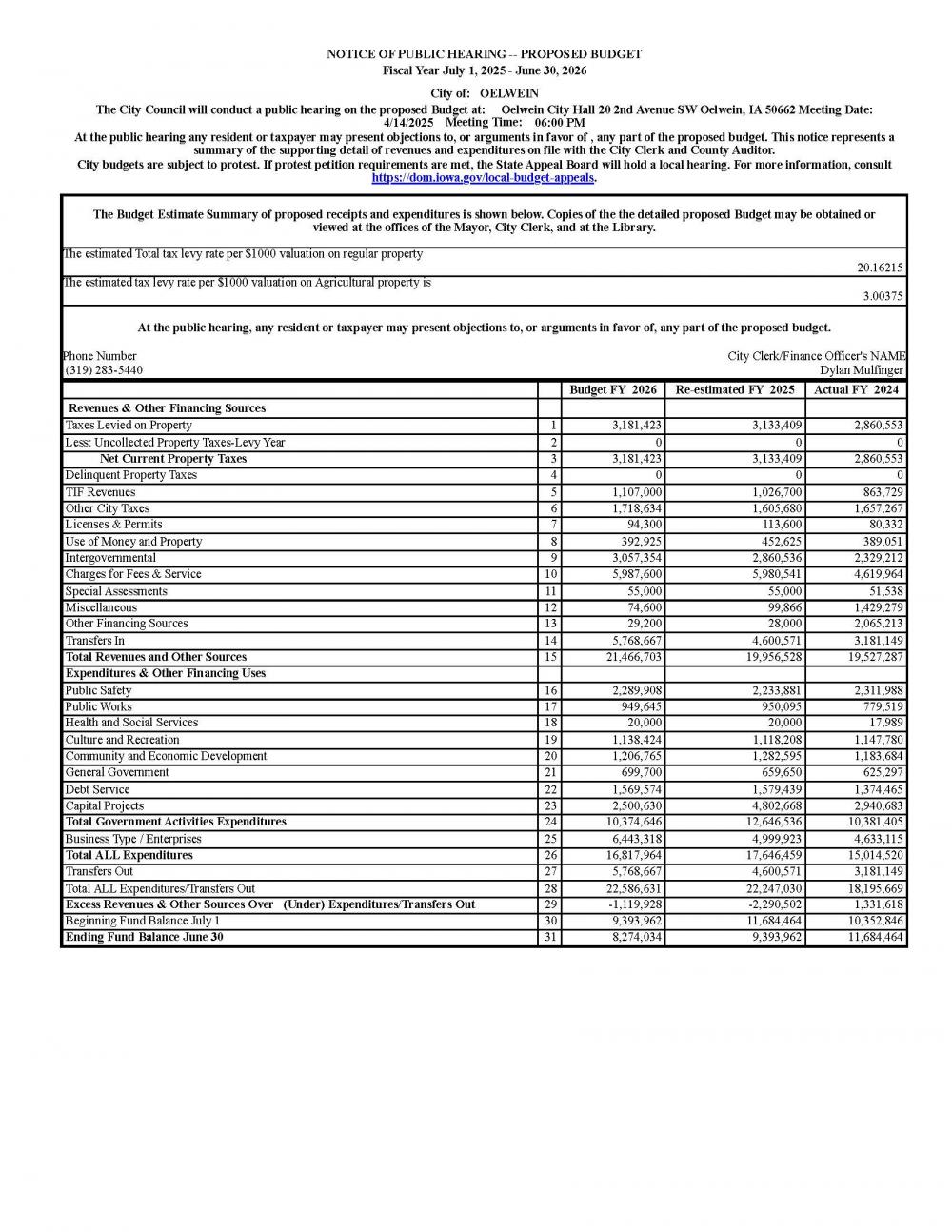 FY 2026 Proposed Budget | Oelwein Iowa